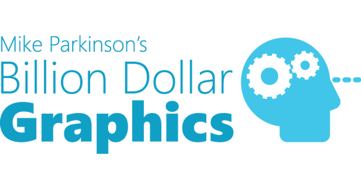 Billion Dollar Graphics Online Store